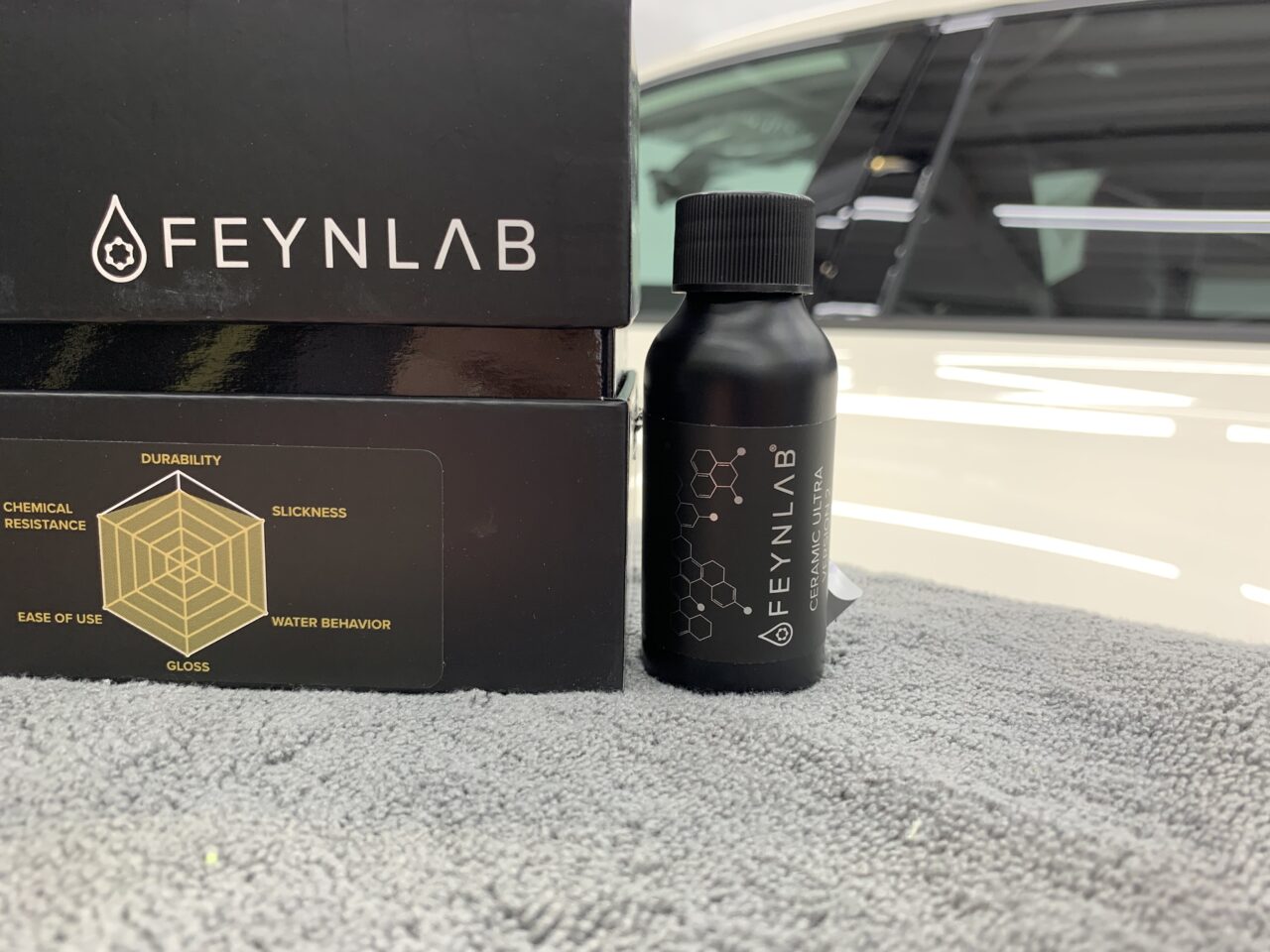 ホンダ シビック TYPE-R / FEYNLAB CERAMIC ULTRA施工 | B-PACS STAFF BLOG